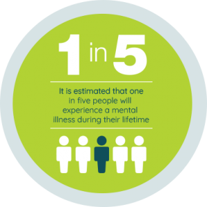 Home - Sole Focus Project