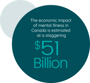 Home - Sole Focus Project